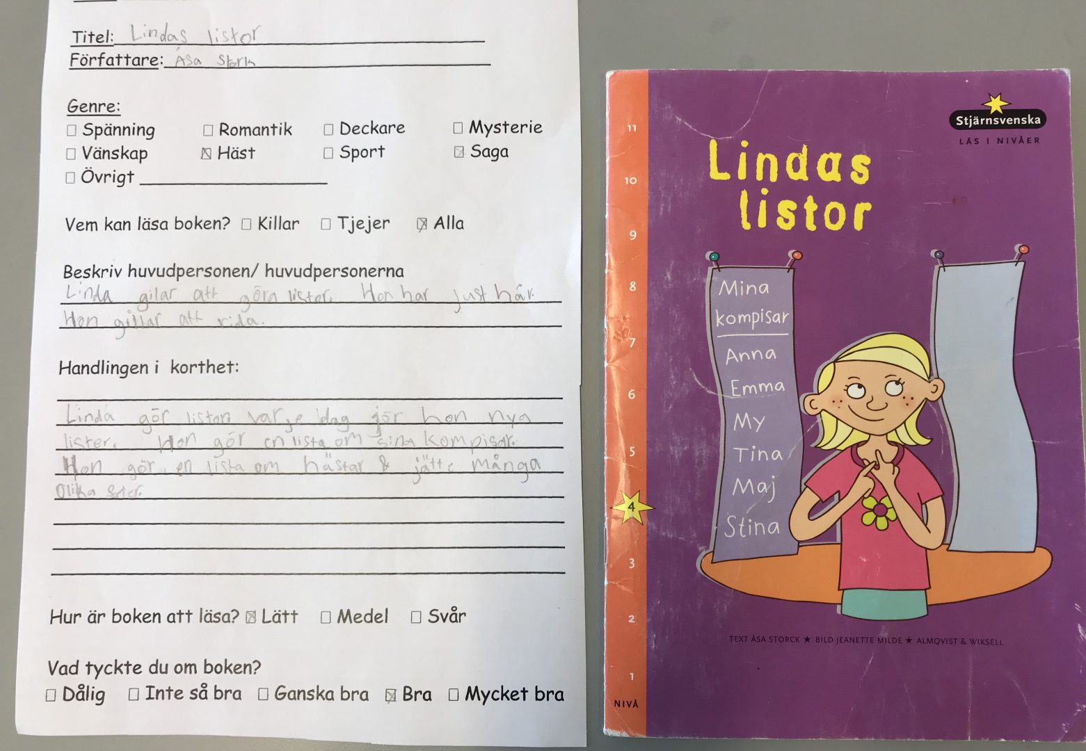 Bokrecension | Ramlösa Friskola